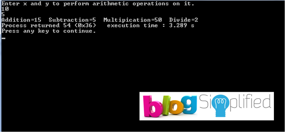 Performing Arithmetic Operations Using Pointers Blogging Simplified